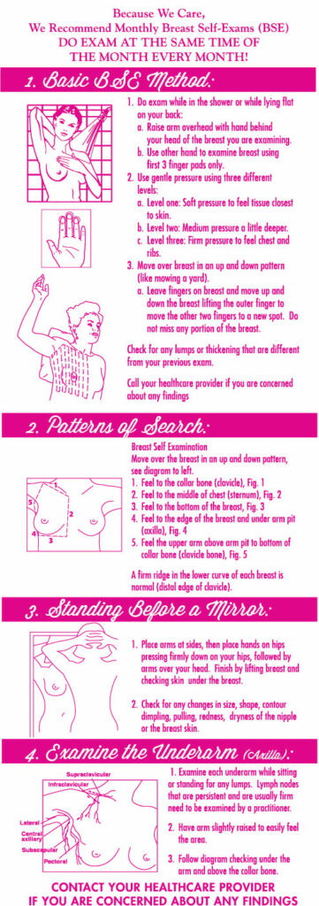 Breast Cancer Exam Card - Nor-Cal Think Pink